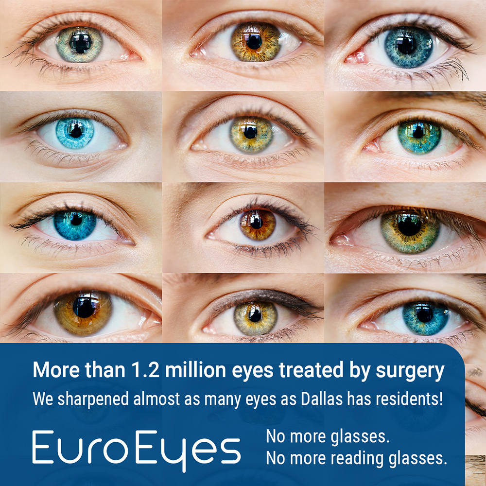 EuroEyes: Laser Eye Surgery Specialist and Test Winner